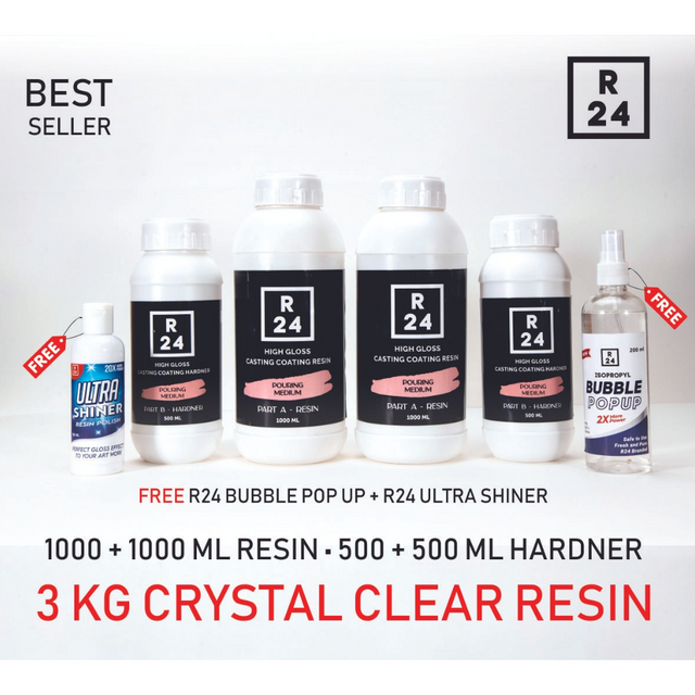 Resin – Resin24