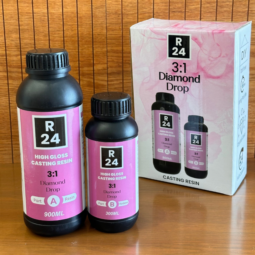 Resin – Resin24